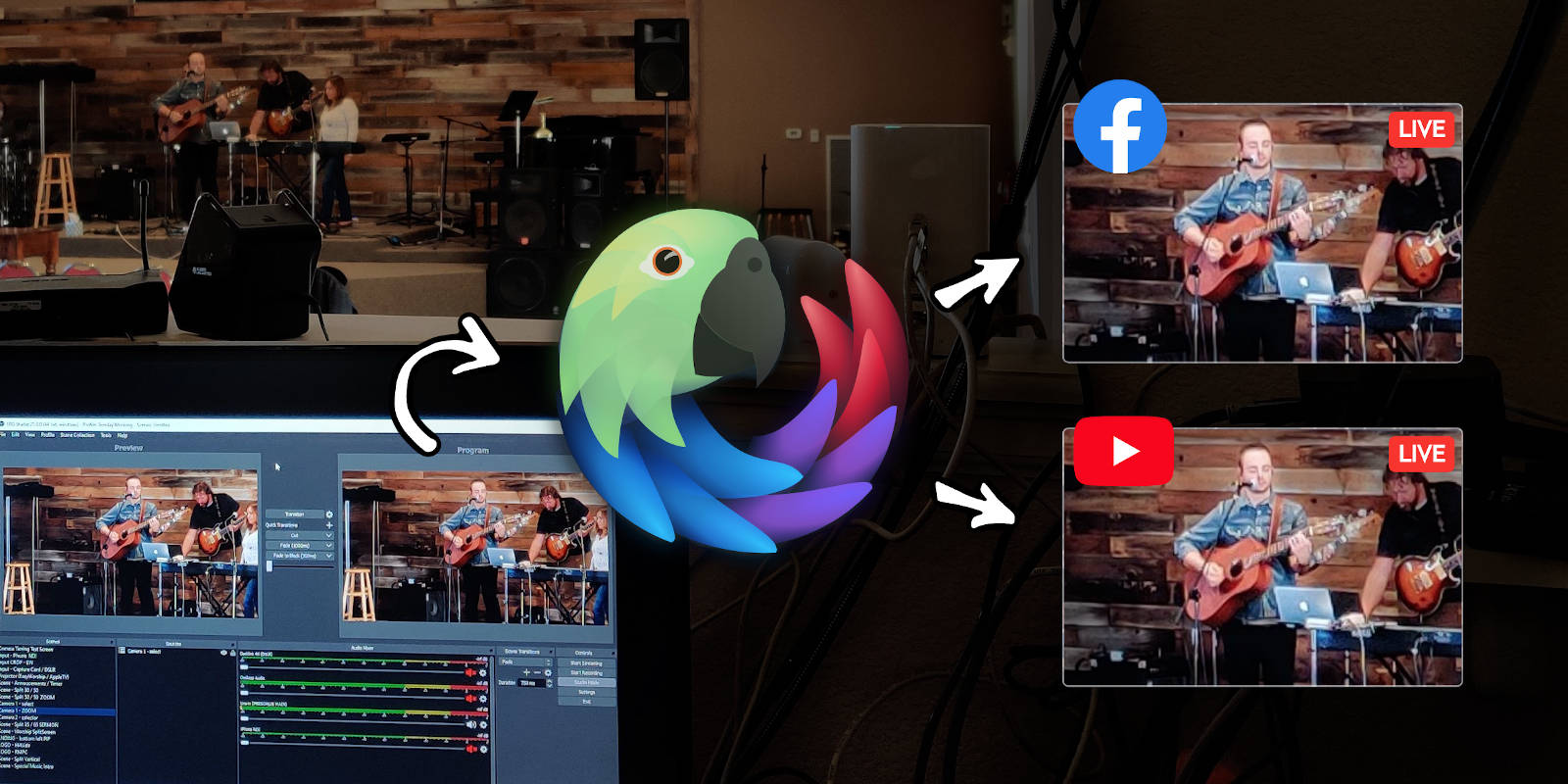 How to Stream Your Church Service to YouTube and Facebook